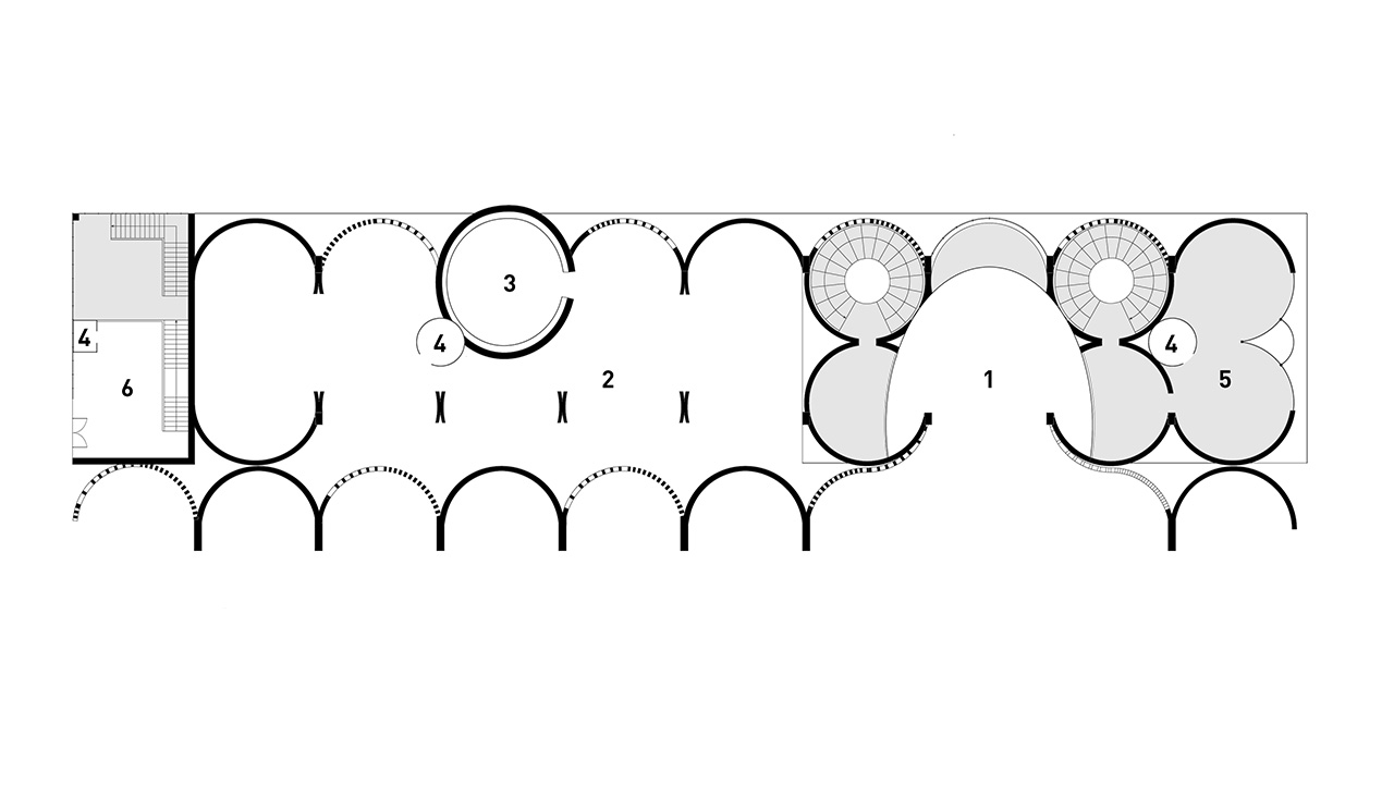 Silos | Constructive Thinking